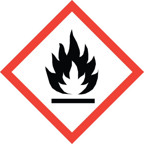 Understanding the Flame Symbol in OHSE: A Visual Guide to Hazard ...