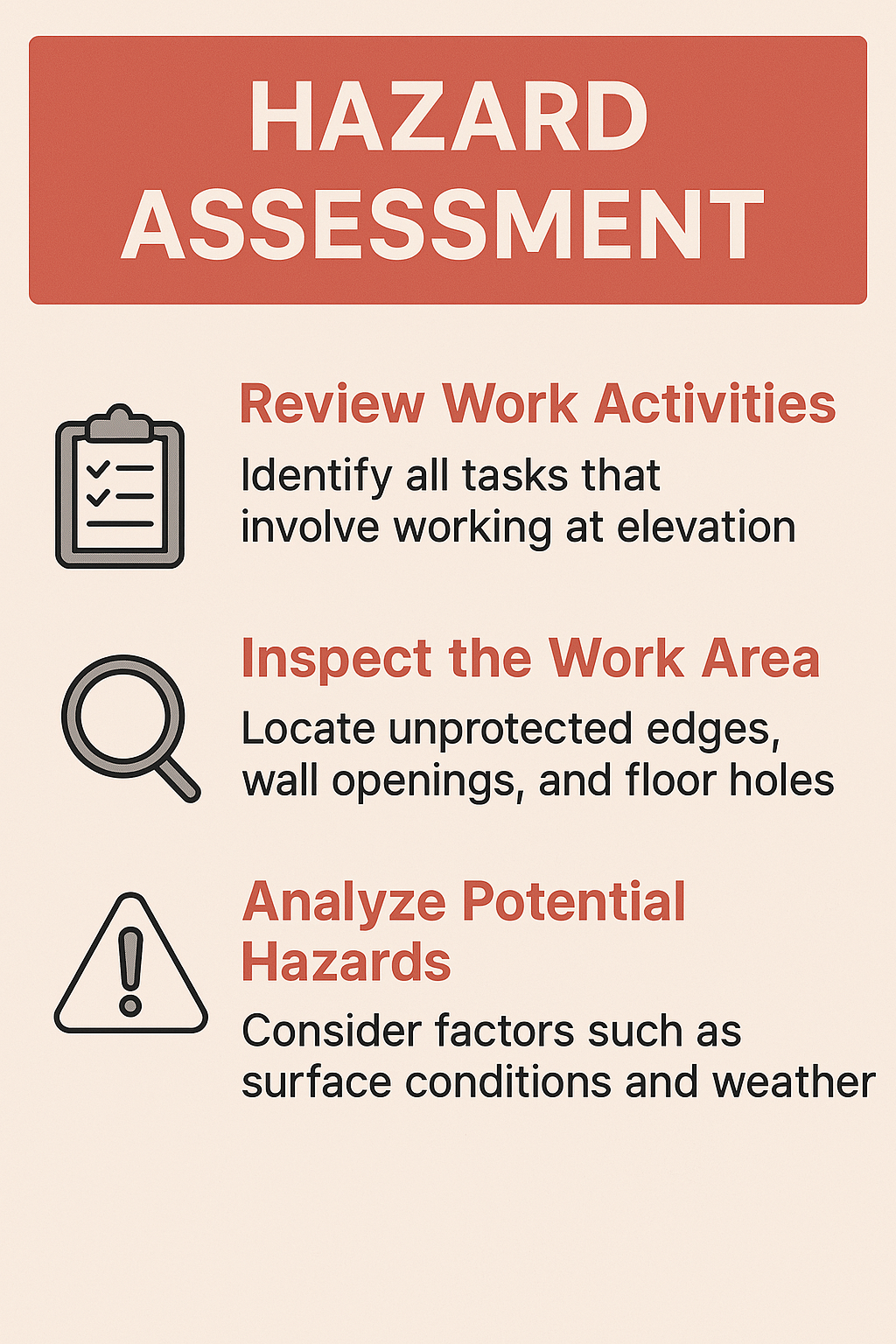 Fall Protection Plans for Working at Heights – OHSE