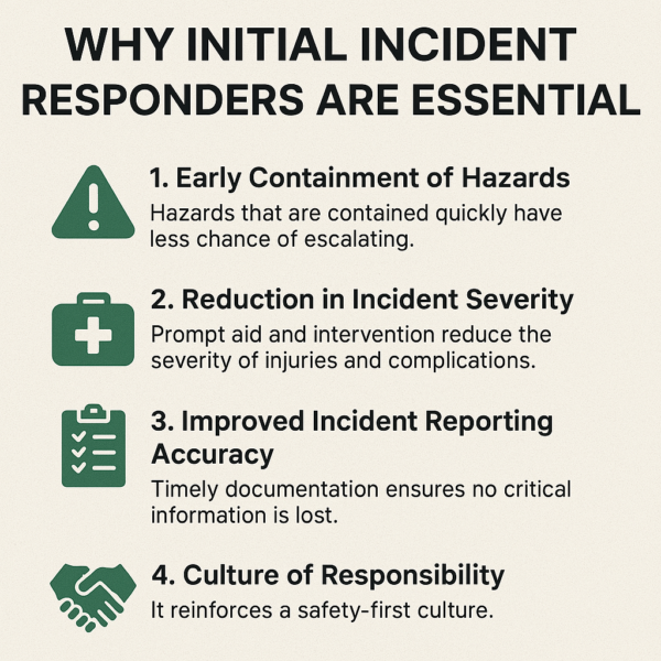 Initial Incident Responders: The Vital Role in Workplace Safety – OHSE